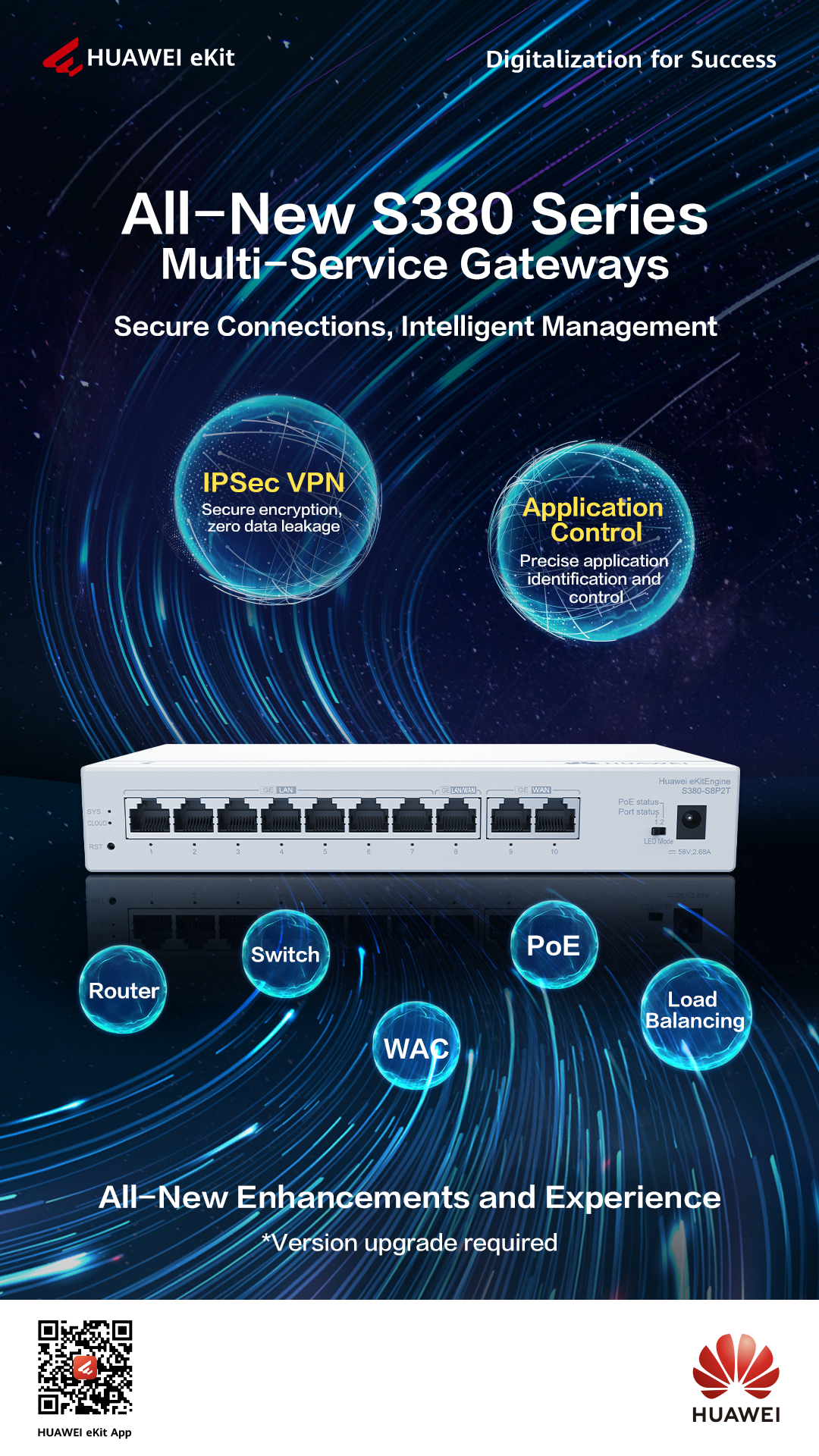 [HUAWEI eKit SME Network] eKit App & SNC Function - Application Control ...